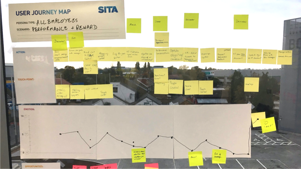 Creating a modern digital workplace for the leader in air transport ...